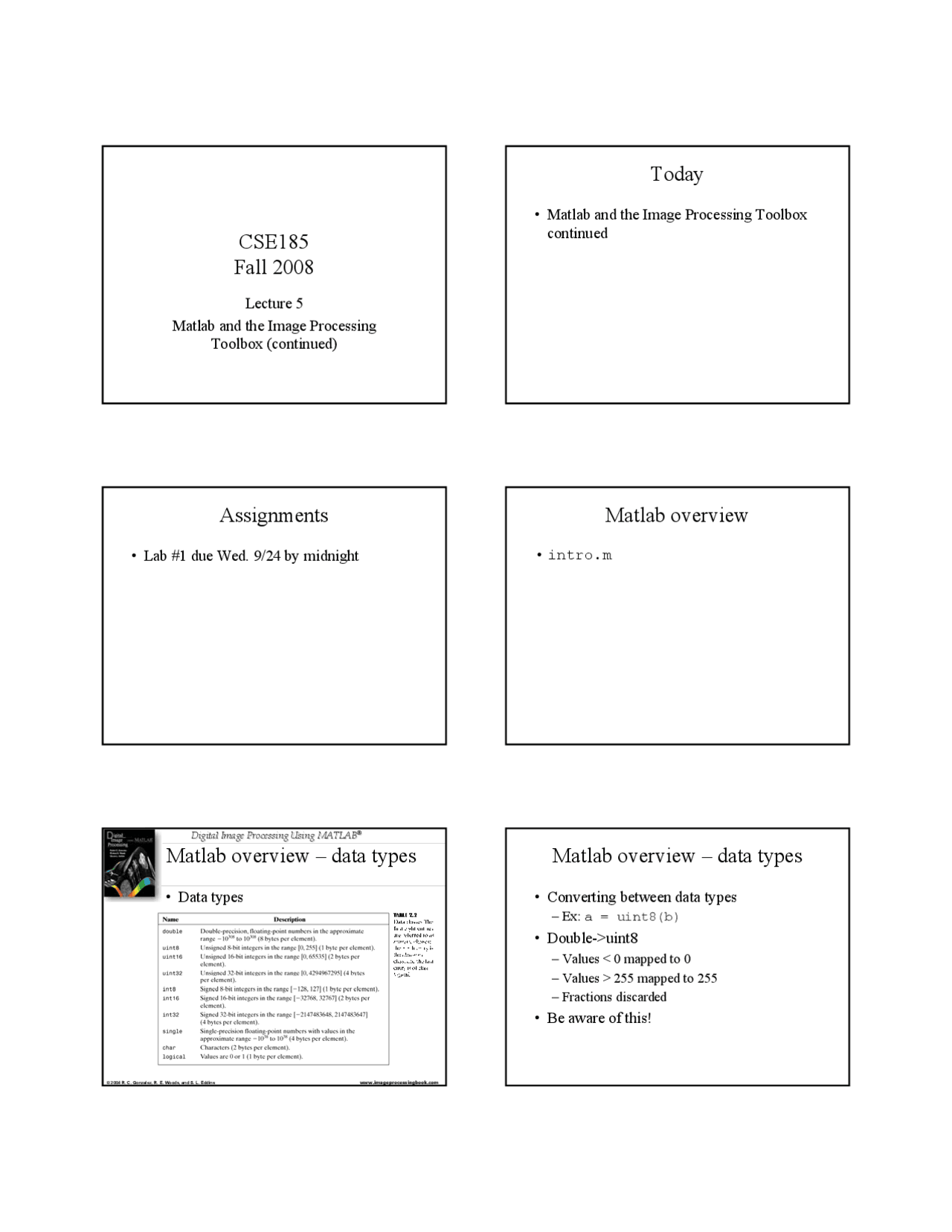 Matlab And The Image Processing Slides Cse 185 Docsity
