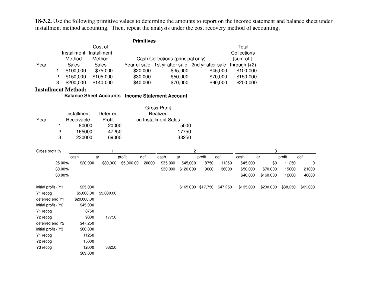 Income Statement And Balance Sheet Assignment ACC 4953 Docsity income-statement-and-balance-sheet-assignment-acc-4953-docsity