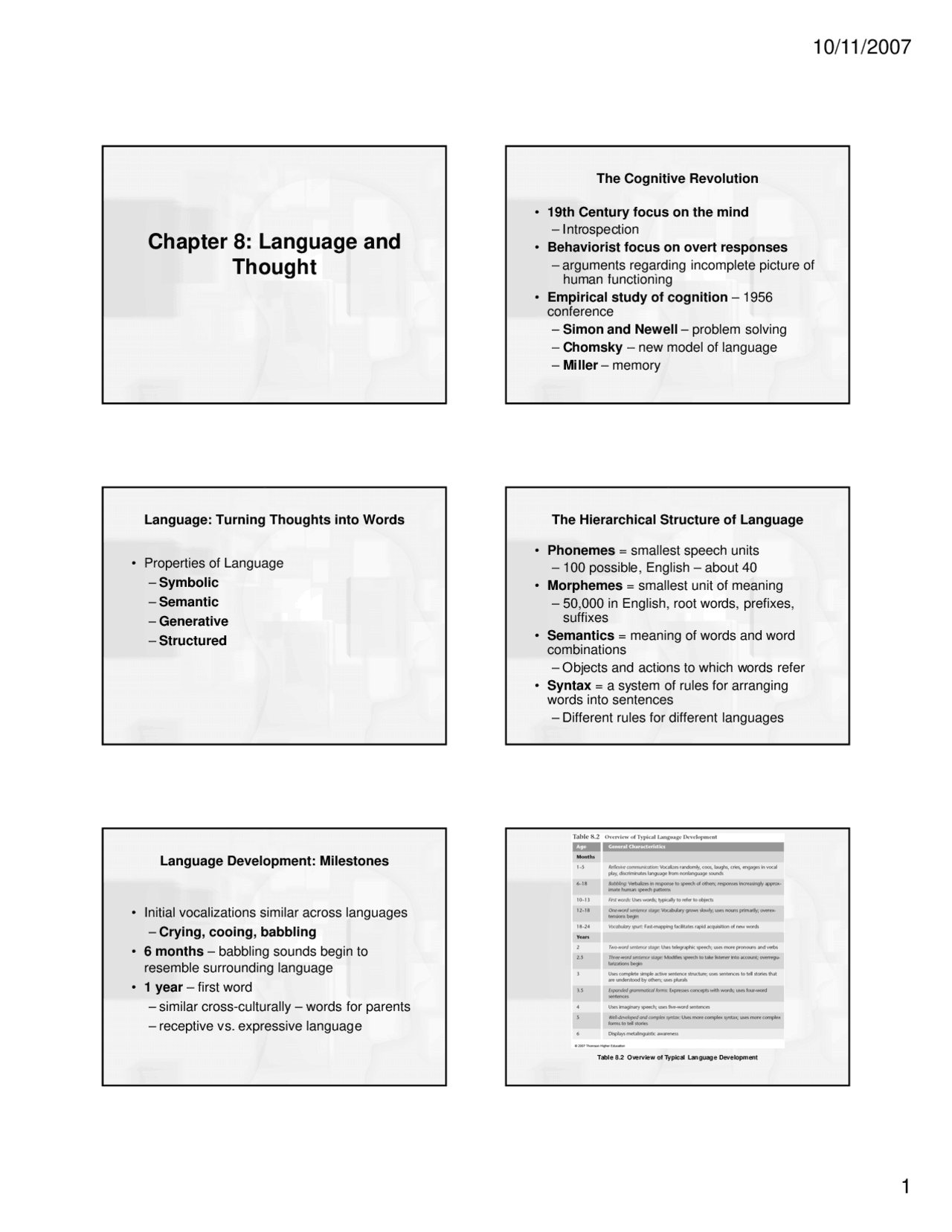 Language And Thought Lecture Slides Psyc 1101 Docsity