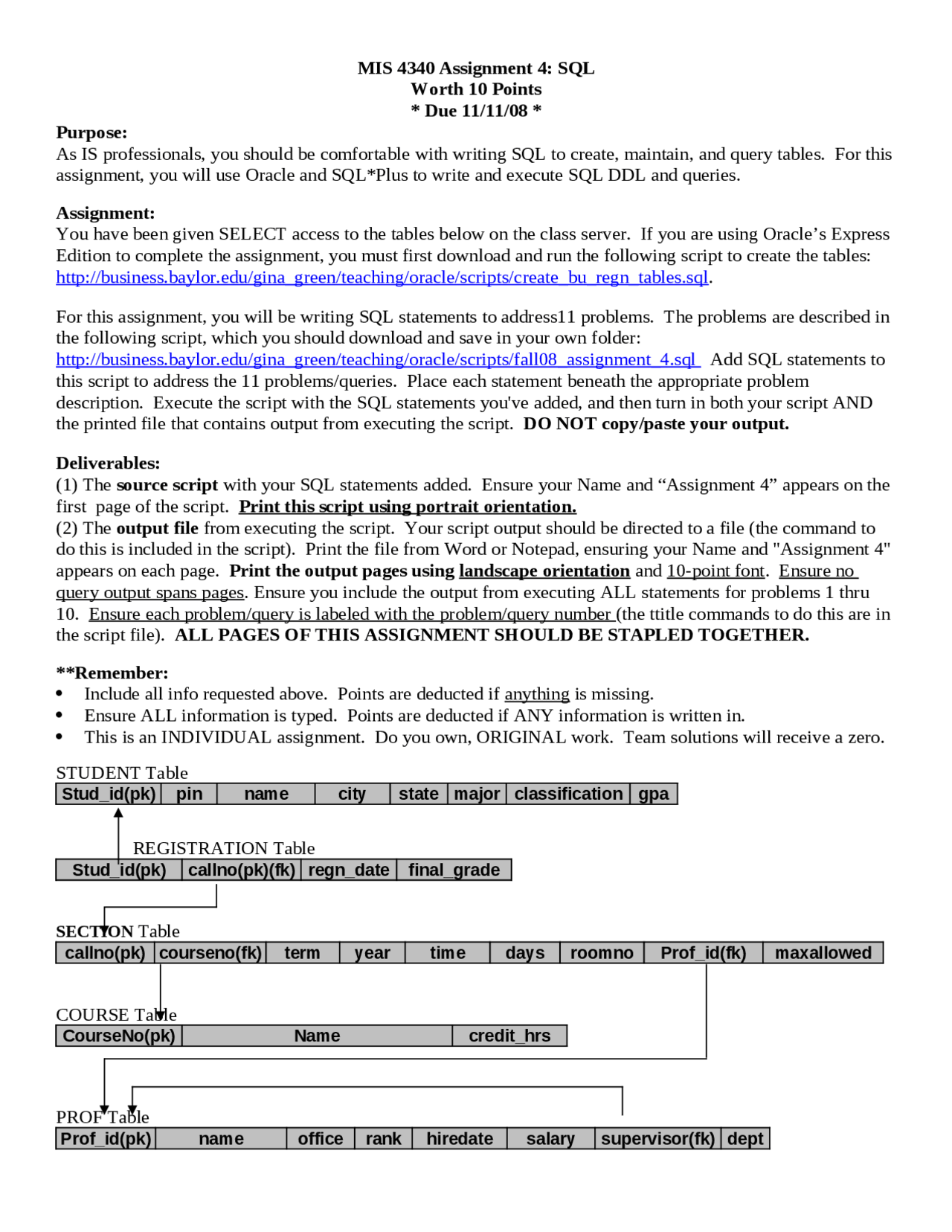 Assignment 4 for Foundations of Database System Development | MIS 4340 - Docsity
