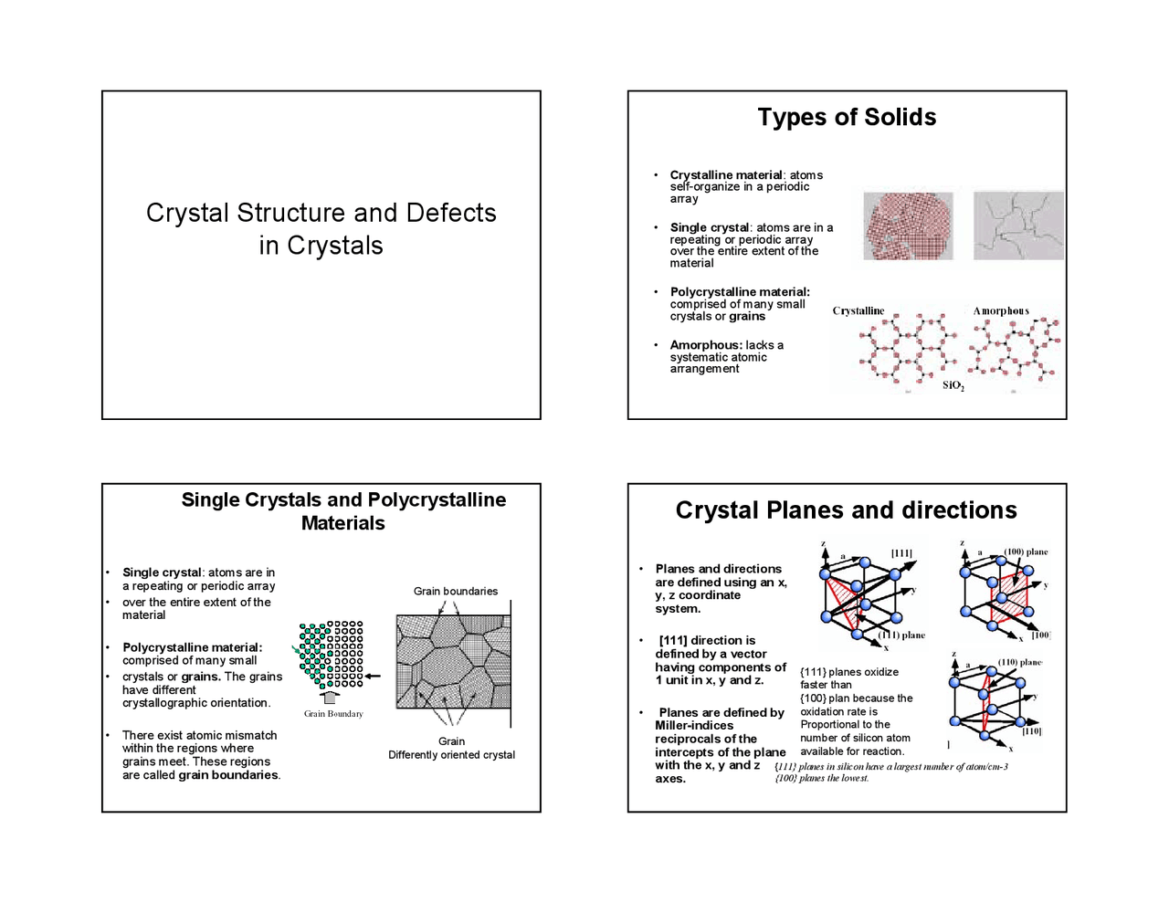 Crystal Structural and Defects in Crystals - Lecture Slides | EE 539 ...