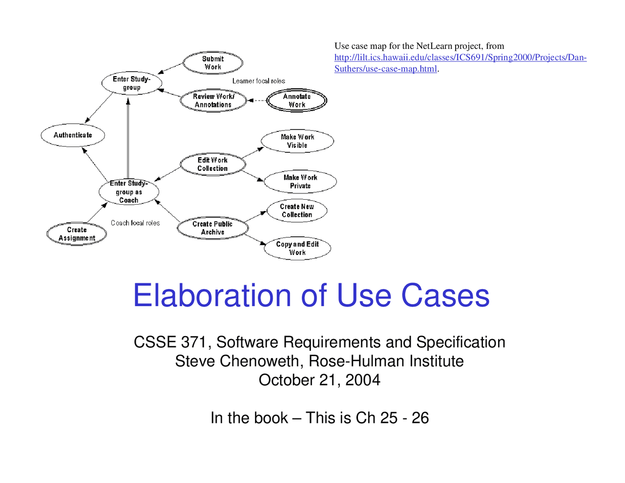 Lecture Slides On Elaboration Of Use Cases Csse 371 Docsity