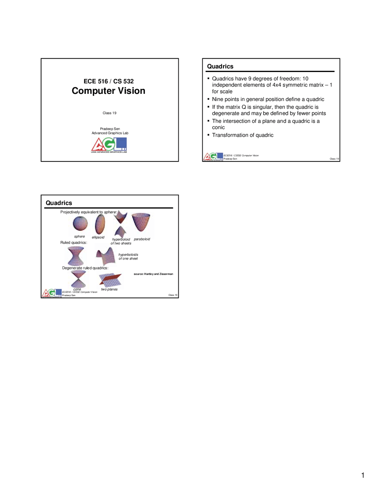 Lecture Slides On Quadrics Computer Vision Ece 516 Docsity