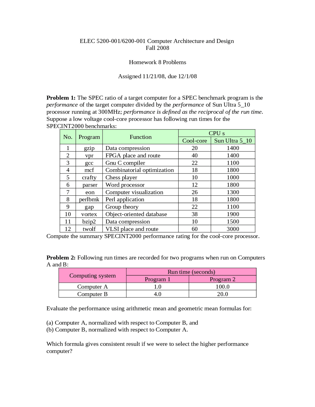 Problems For Homework 8 Computer Architecture And Design Elec 5200 Docsity