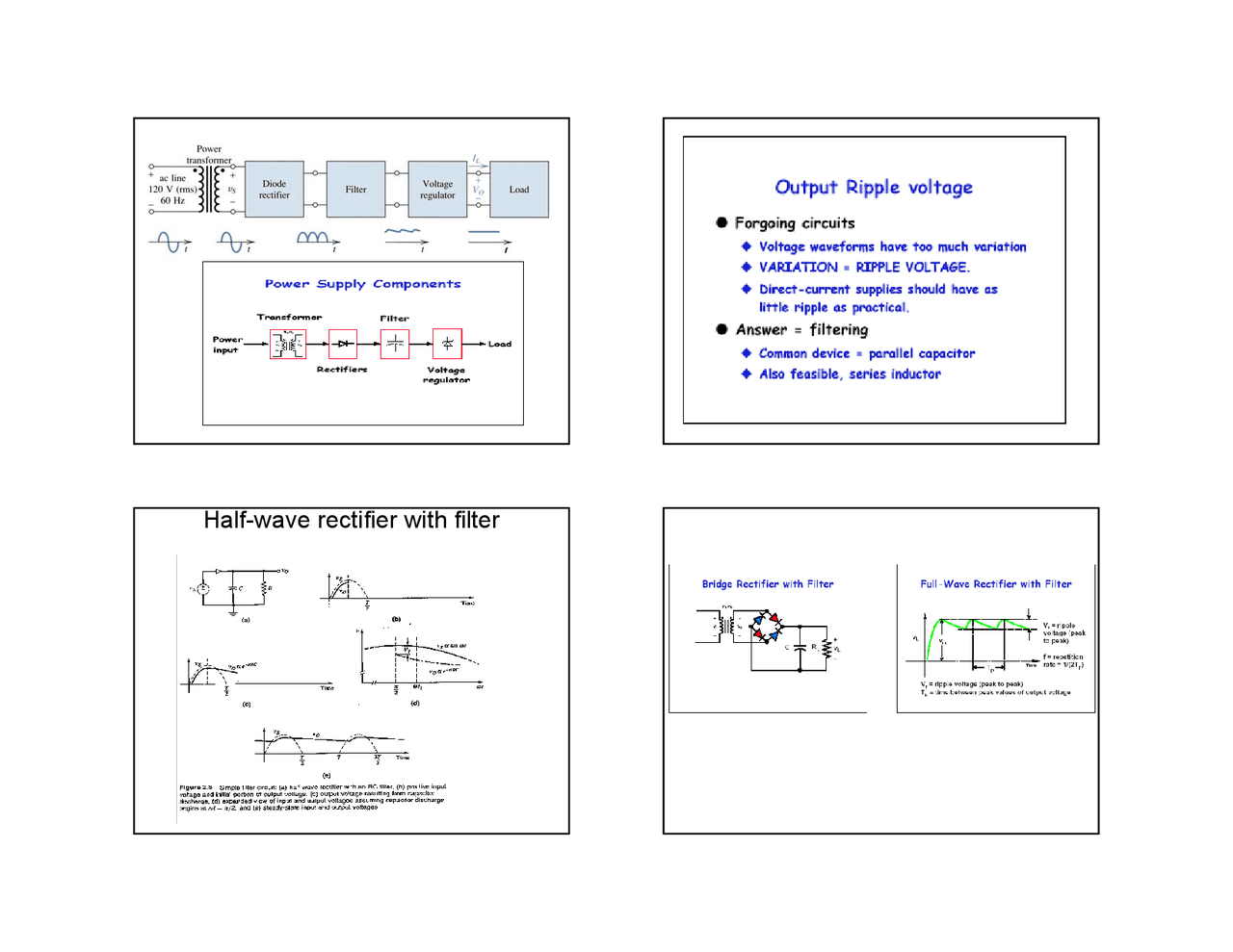Lecture Slides On Half Wave Rectifier With Filter Ee 334 Docsity