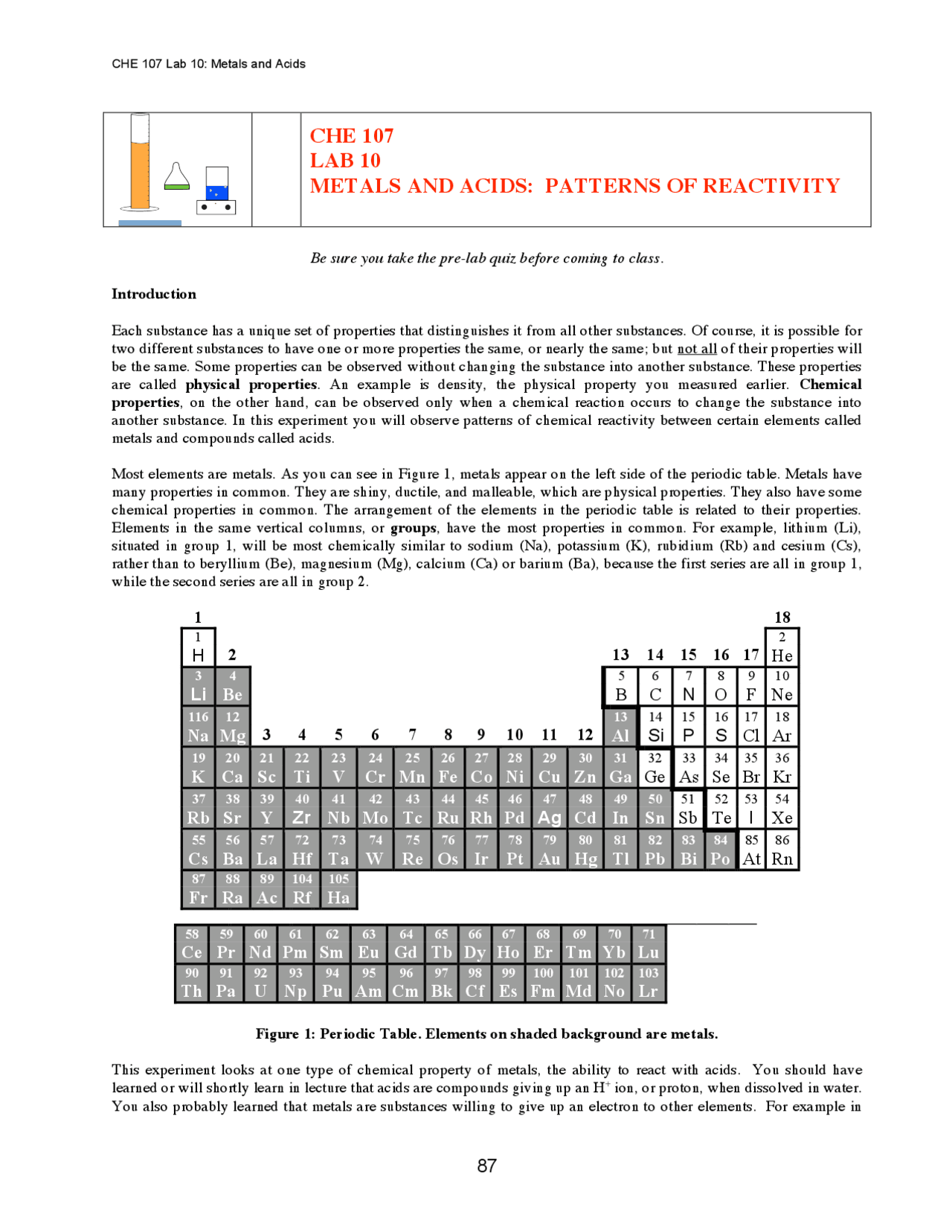 Metals and Acids: Patterns of Reactivity - Lecture Notes | CHE 107 ...
