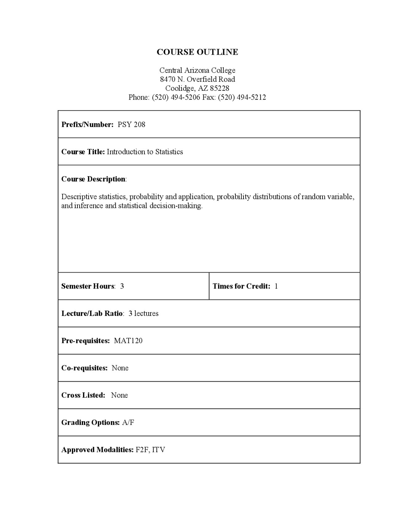 Course Outline Introduction To Statistics Laboratory Psy 208