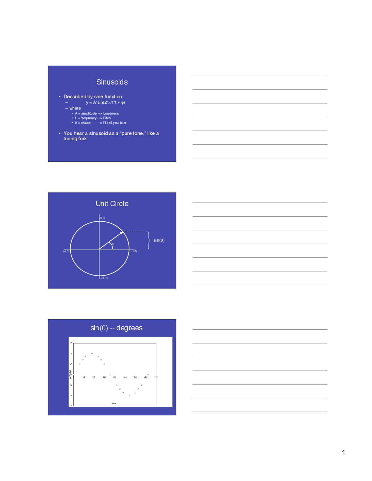Sinusoids Period And Wavelength Amplitude Lecture Slides Psy 487
