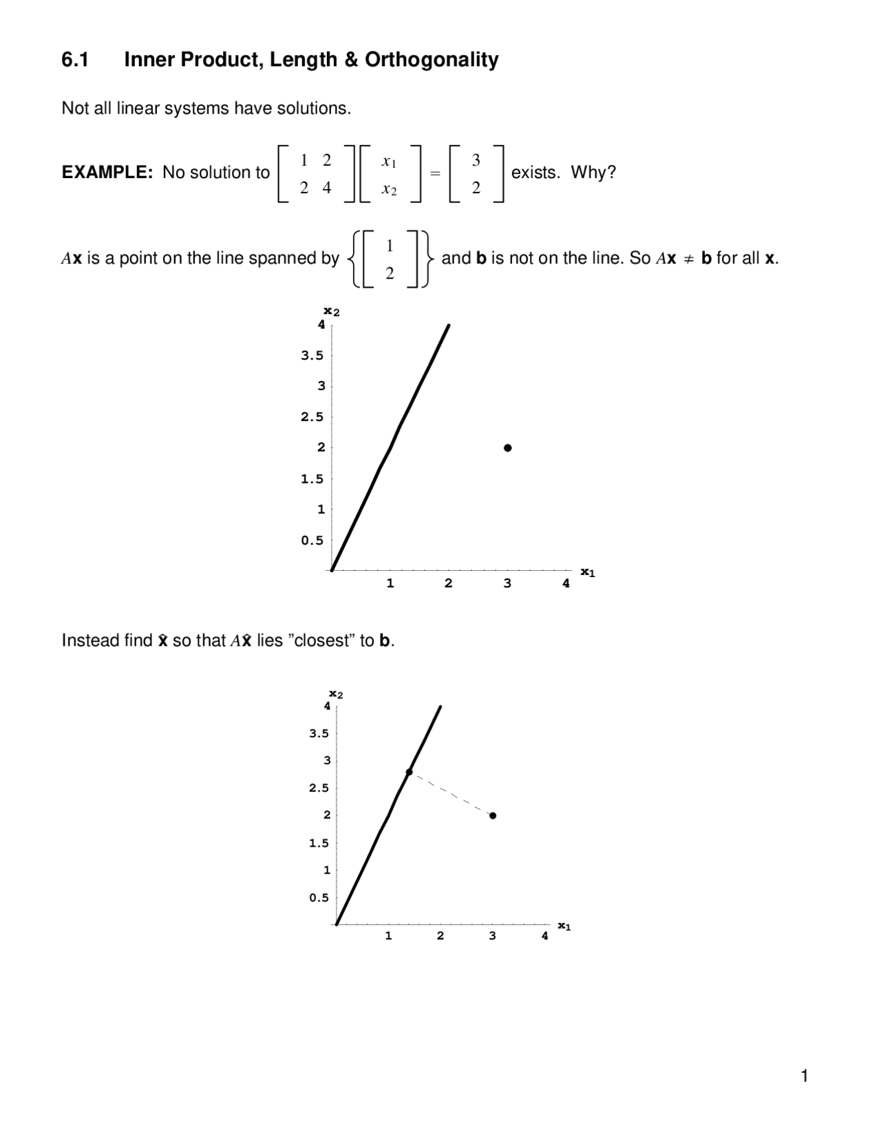 Inner Product, Length and Orthogonality - Applied Linear Algebra | MATH 2210 - Docsity