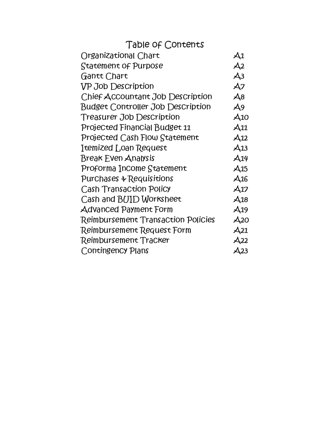 Organizational Chart of the VP HRM - Project | MGMT 101 - Docsity