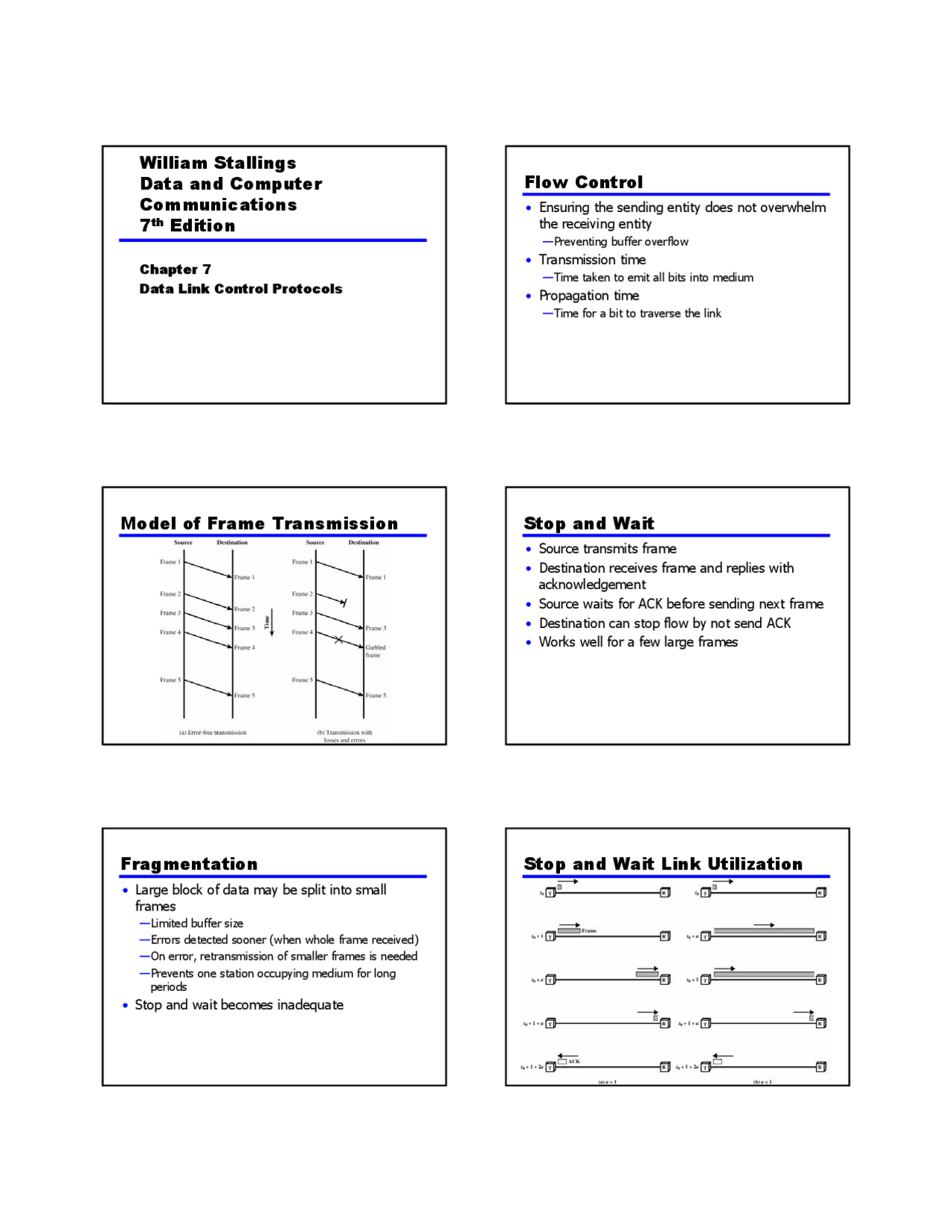 Data Link Control Protocols - Data Communications | CS 3413 - Docsity