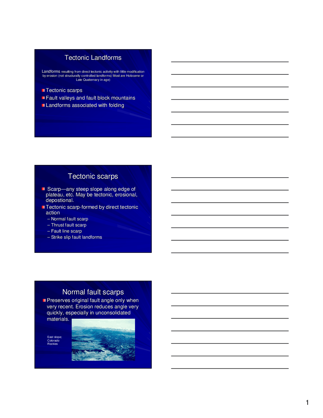 Lecture Slides On Tectonic Landforms Geomorphology Geos 4320 Docsity