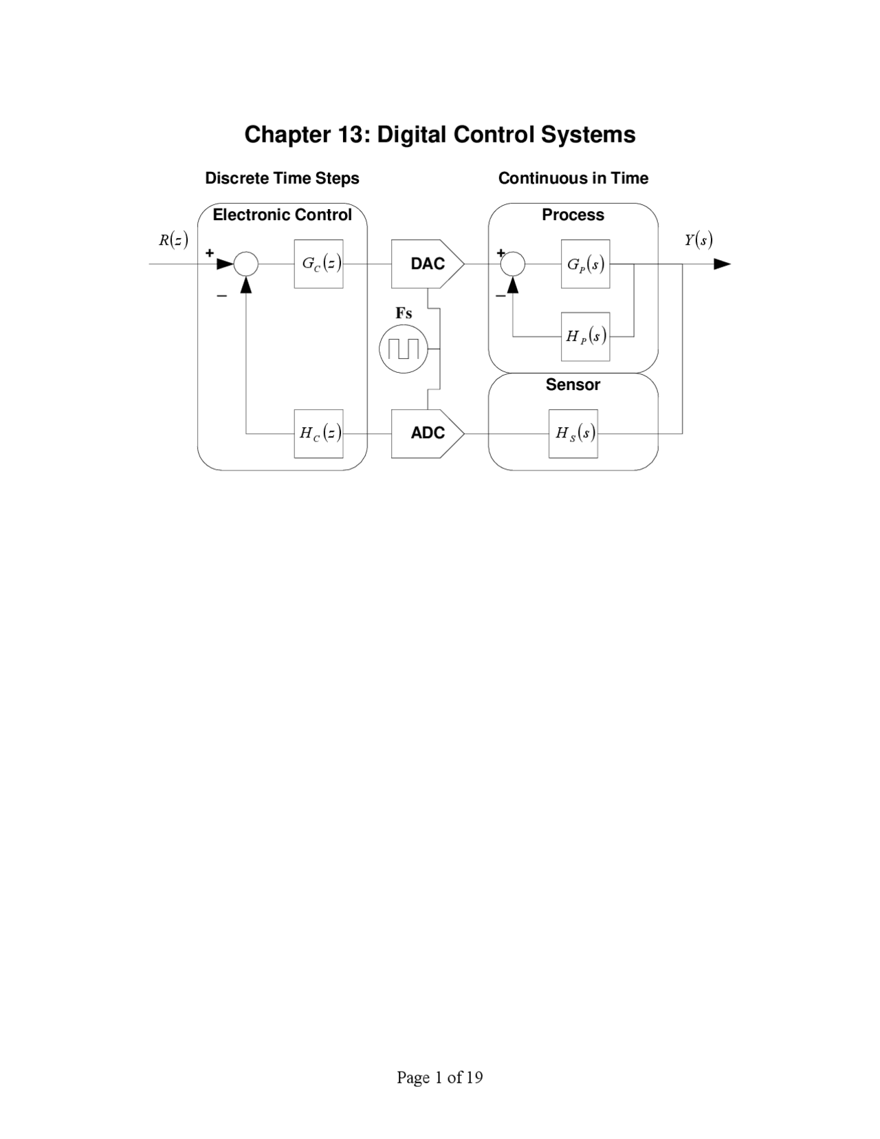 Solved Questions On Digital Control Systems Ece 4700 Docsity