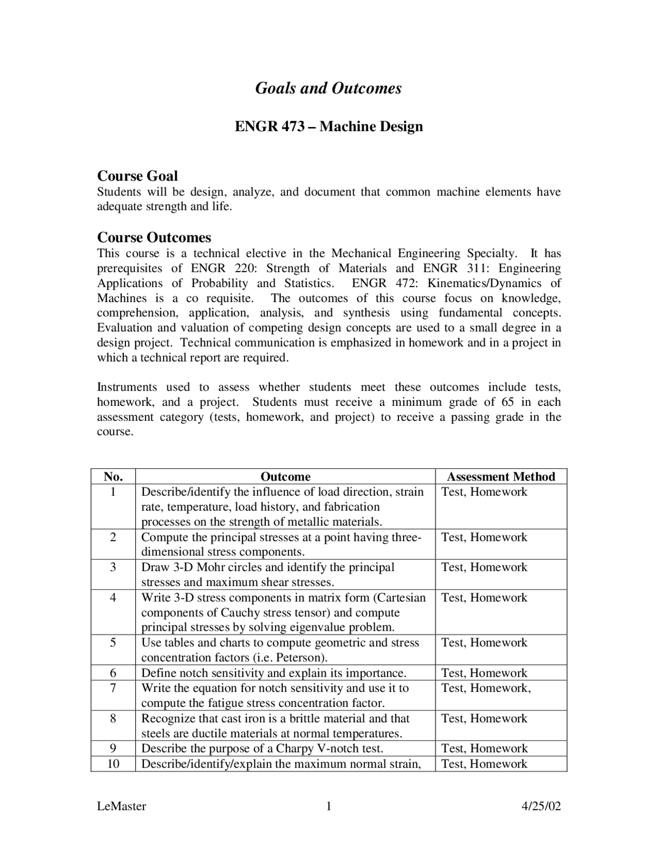Machine Design Strength Of Materials Outcomes Engr 220 Docsity