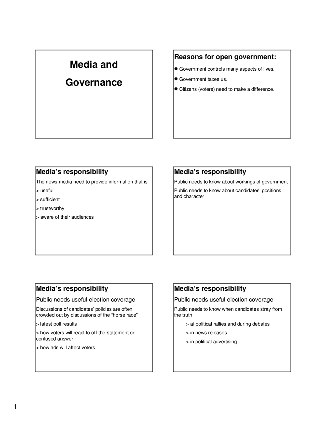 Lecture Slides On Media Governance Mass Media Ethics Comm 310 Docsity