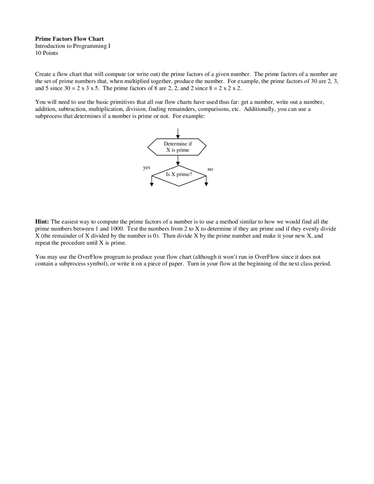 Prime Factors Flowchart: Introduction to Programming I | COMP 150 - Docsity