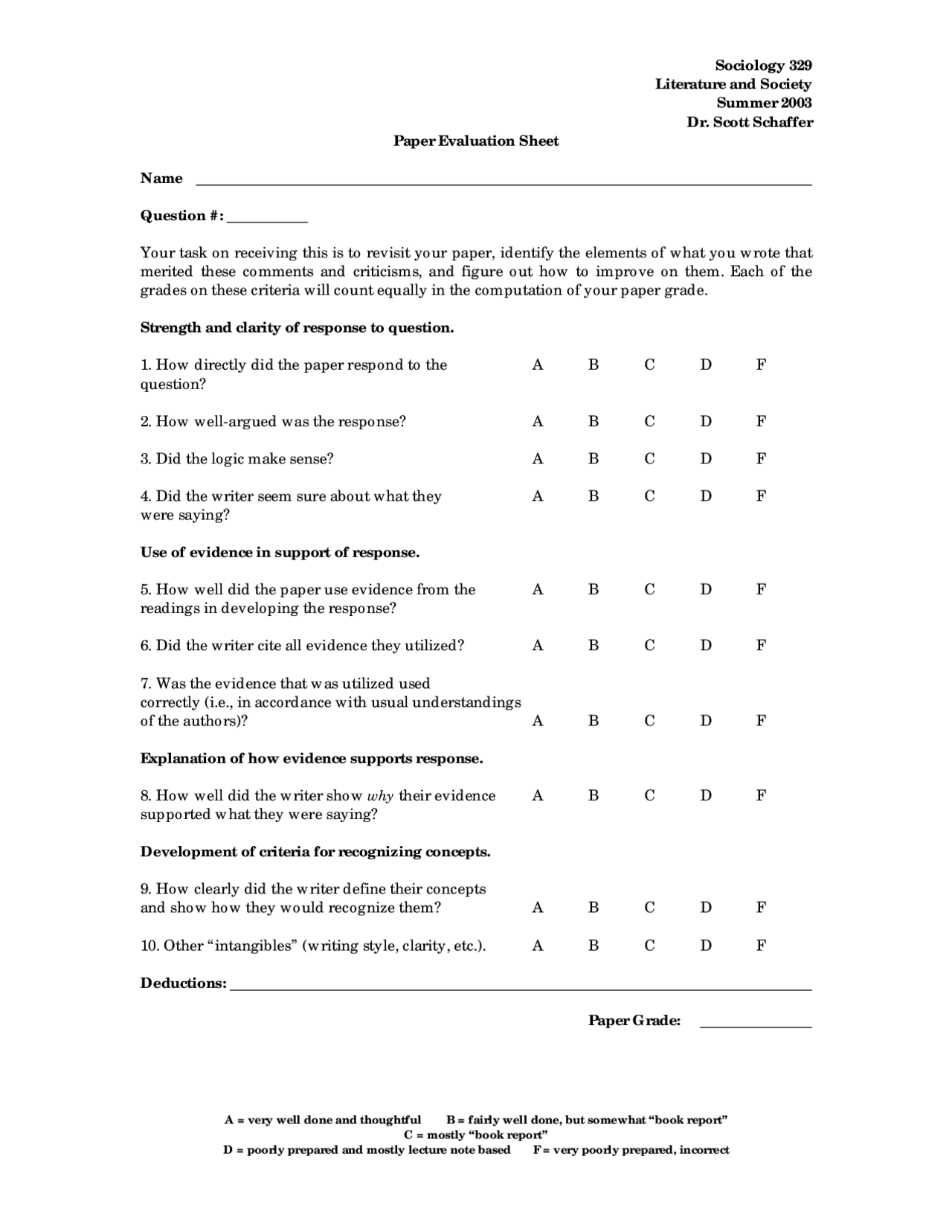 Paper Evaluation Sheet - Literature and Society | SOCY 329 - Docsity