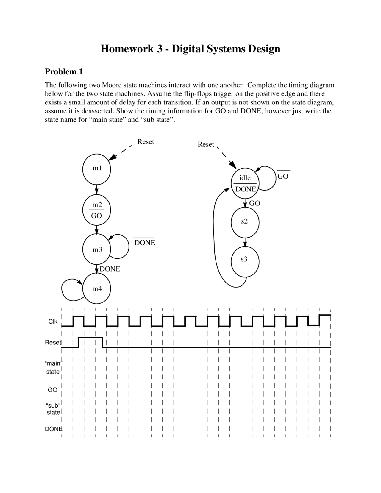 4 Practice Problems On Digital Systems Homework 3 Ece 333 Docsity