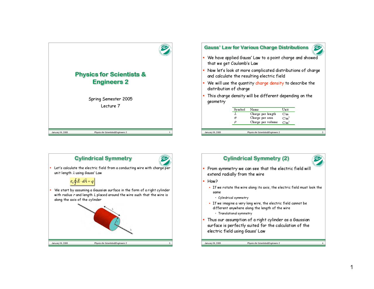 Cylindrical Symmetry Lecture Slides Phy 184 Docsity