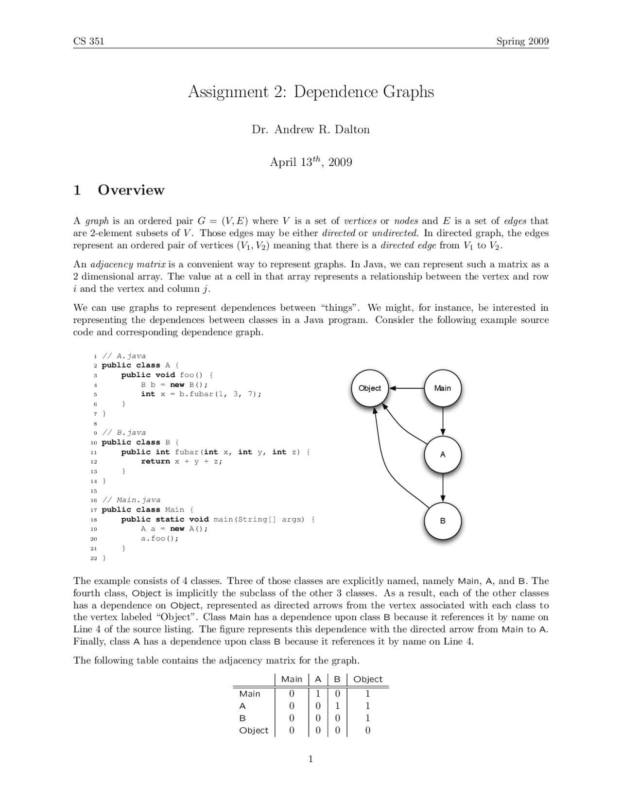 Overview of Dependence Graphs - Assignment 2 | CS 351 | Assignments Data Structures and ...