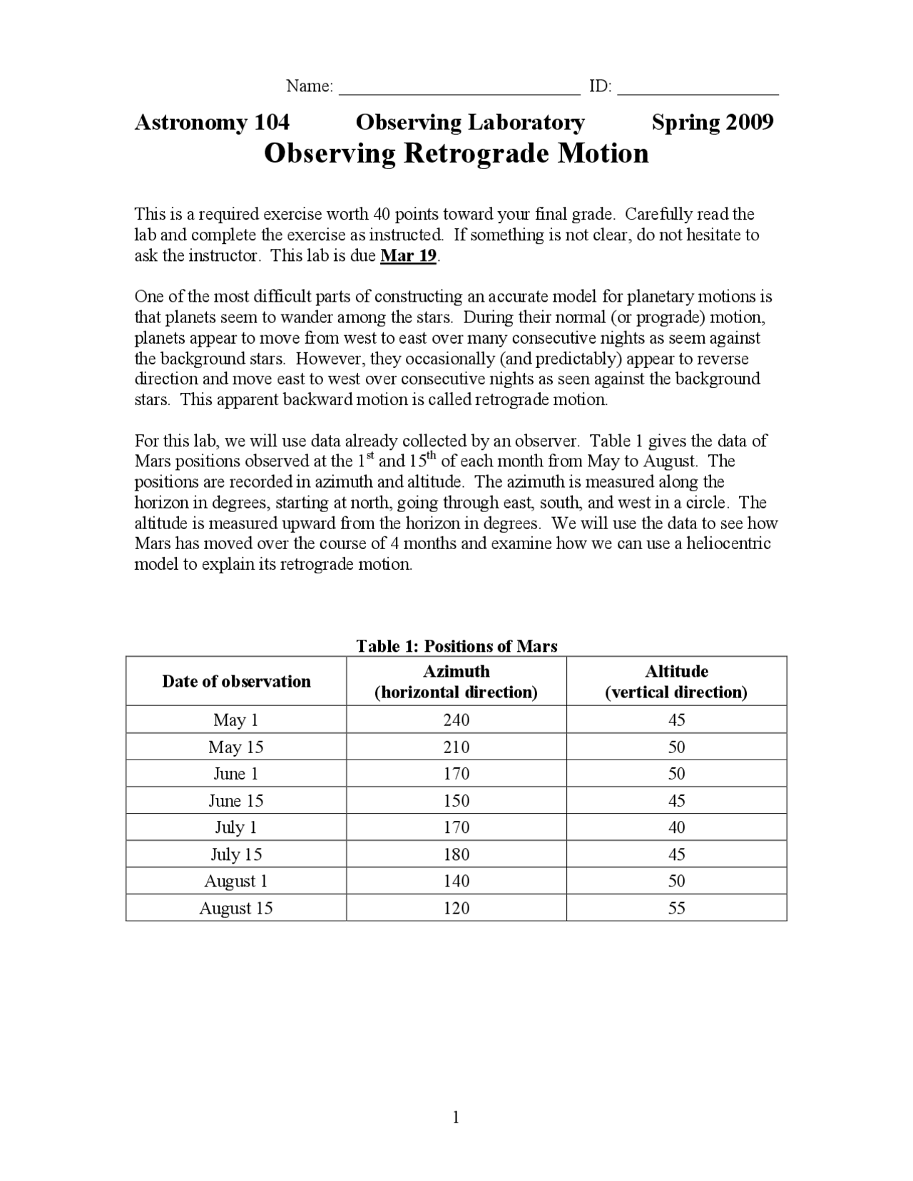 Observing Retrograde Motion - Lab Report | ASTR 104 | Lab Reports ...