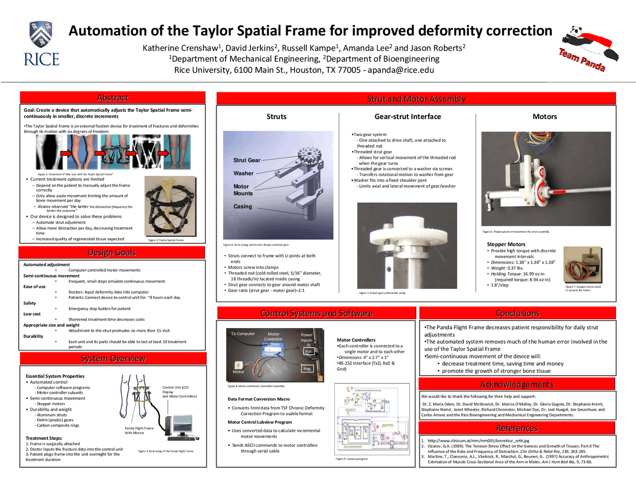 Automating the Taylor Spatial Frame: A New Approach to Deformity ...