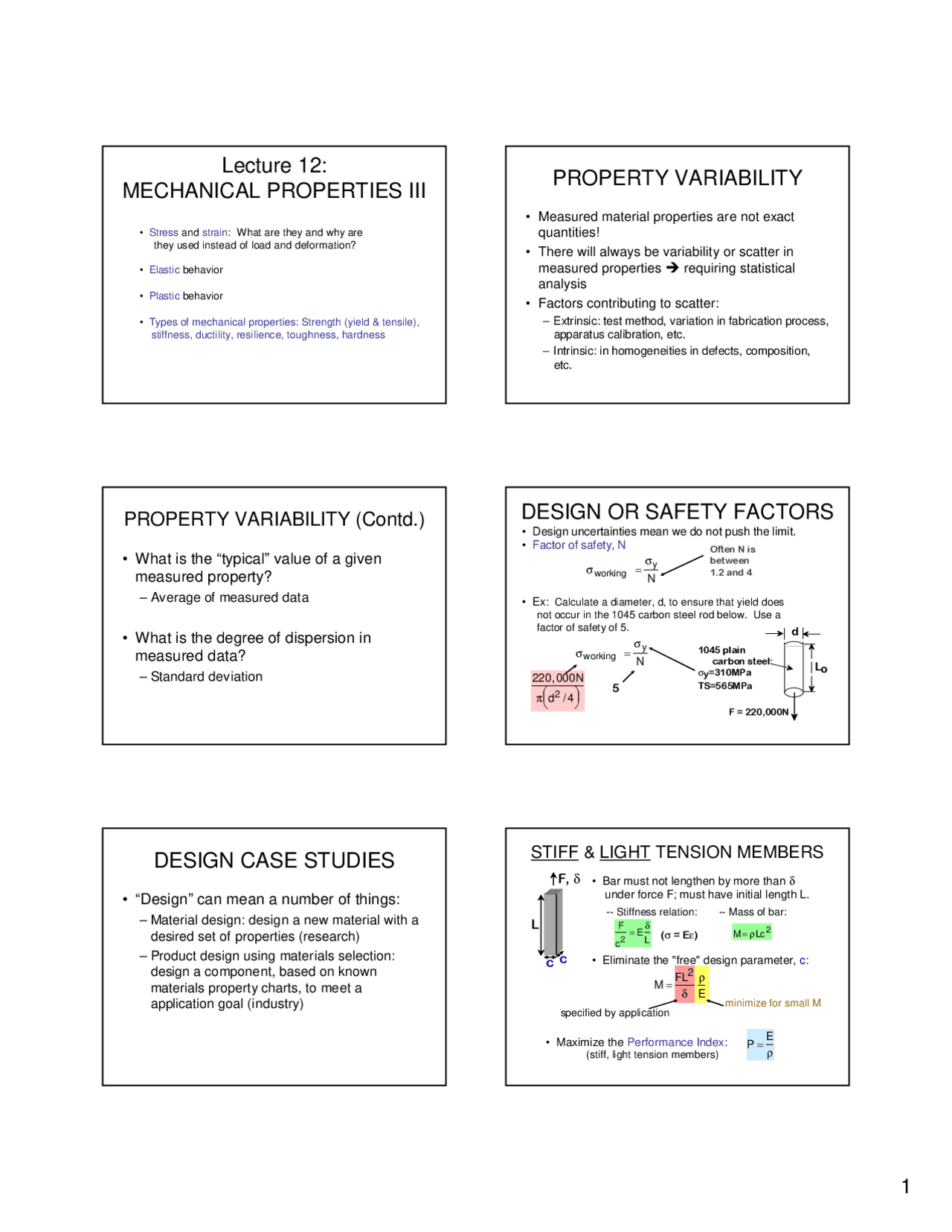 Lecture Slides On Properties Variability Materials Science And