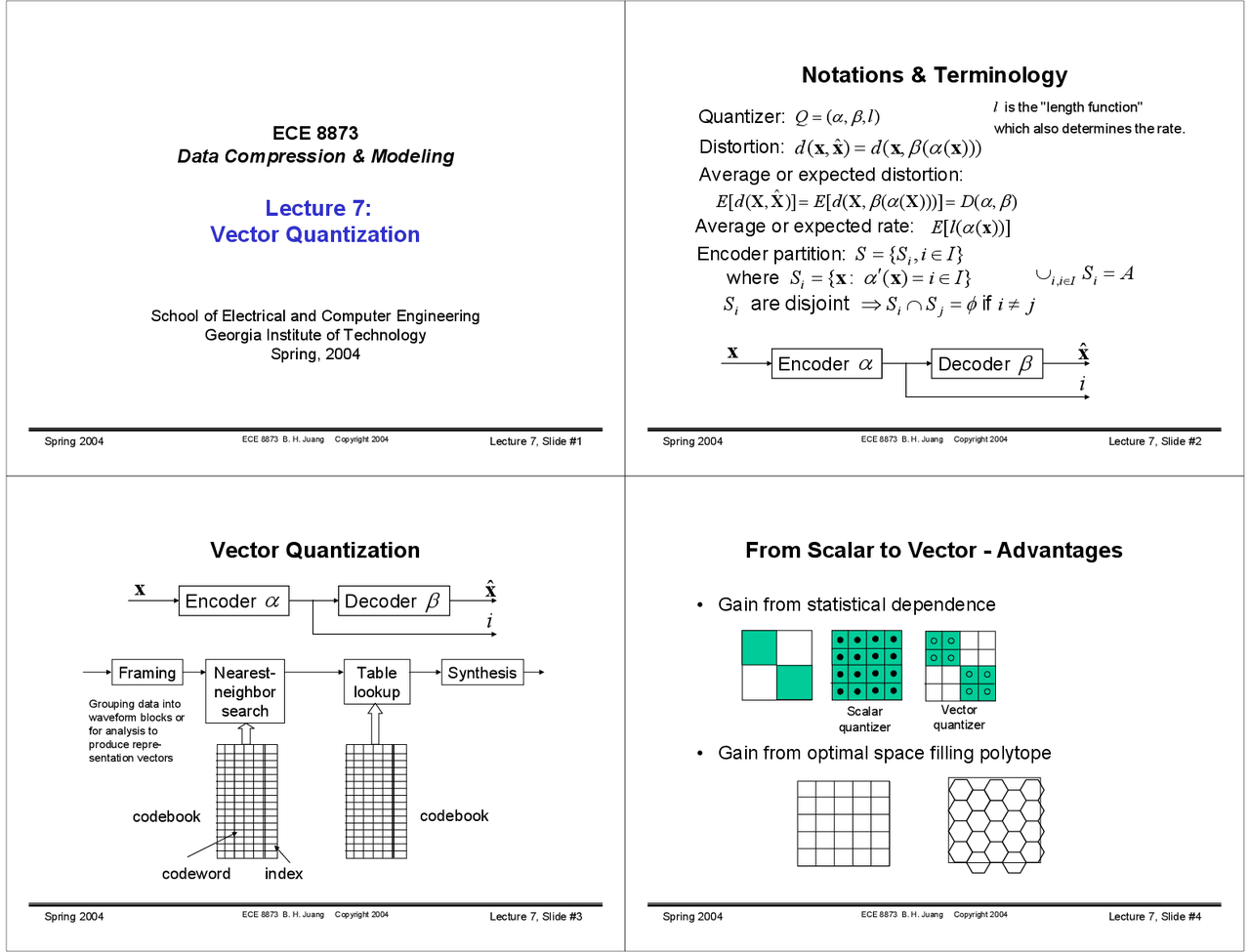 Data Compression And Modeling In The Vector Quantization Ece 8873