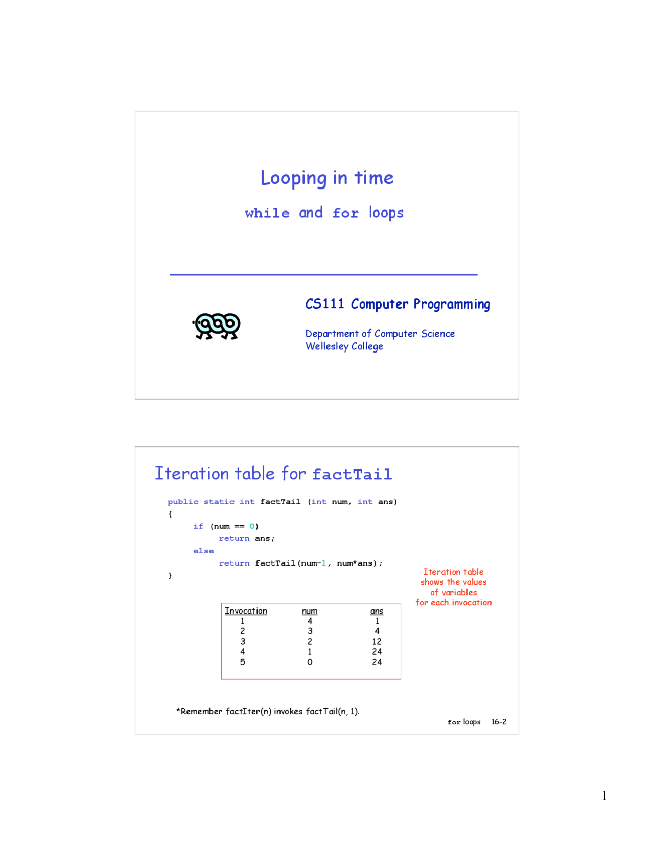 Looping in Time While and for Loops - Lecture Slides | CS 111 | Exams Computer Science | Docsity