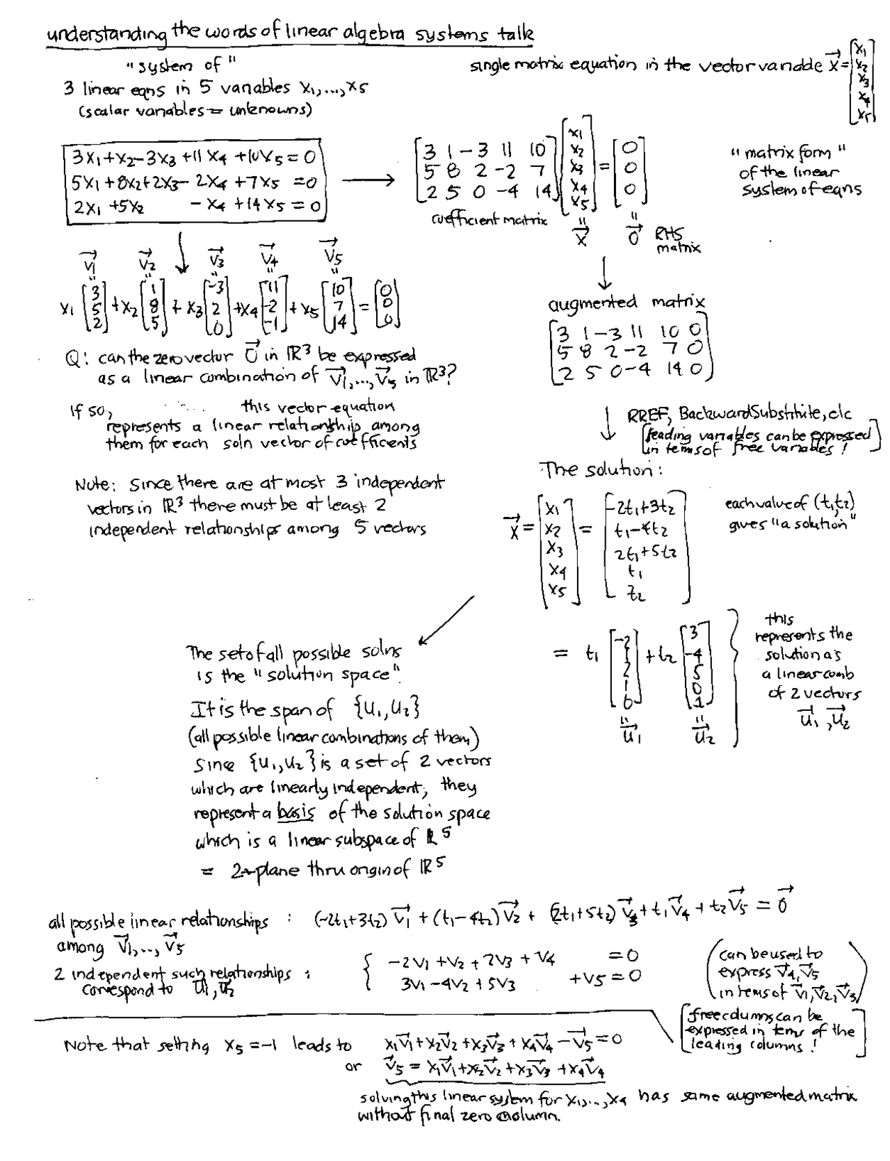 Understanding the Words of Linear Algebra Systems Talk | MAT 2705 - Docsity