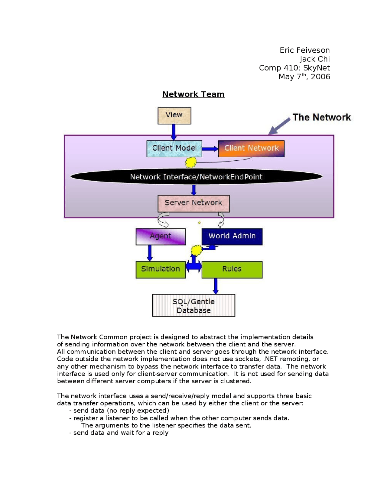 Network Interface and Network Endpoint - Network Team | COMP 410 - Docsity