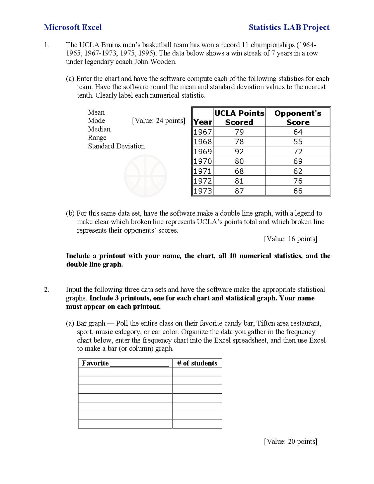 Statistics Lab Project: Microsoft Excel | MATH 1101 | Lab Reports ...