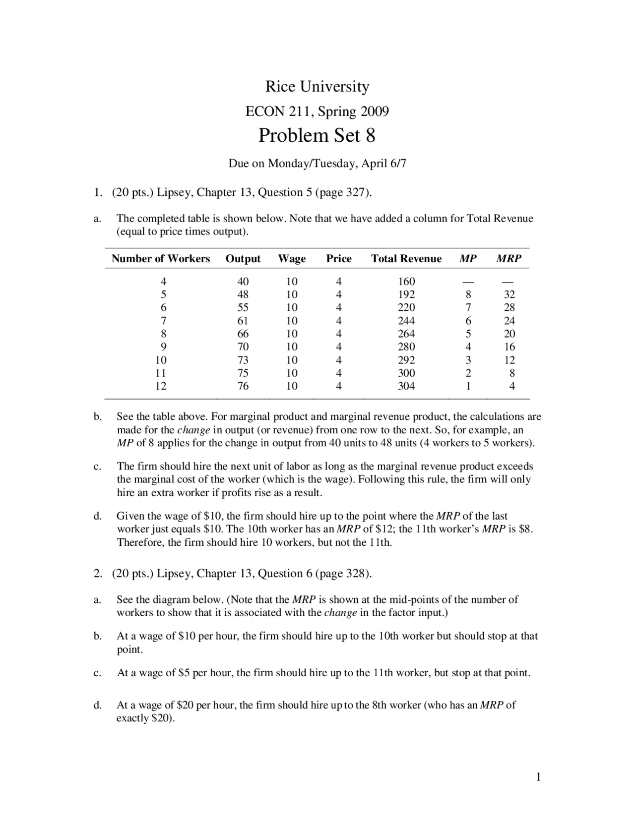 Problem Set 8 - Principles of Economics | ECON 211 - Docsity