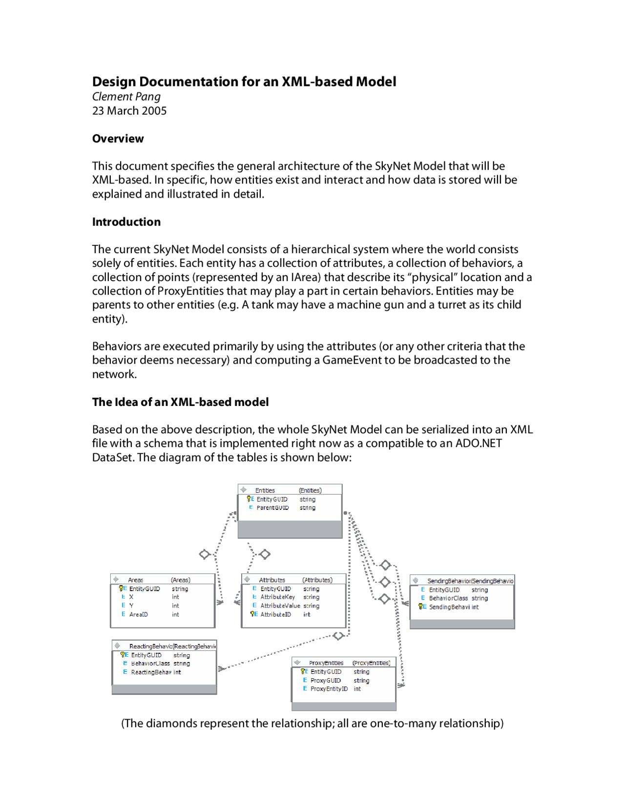 Notes On Design Documentation For An Xml Based Model Comp 410 Docsity