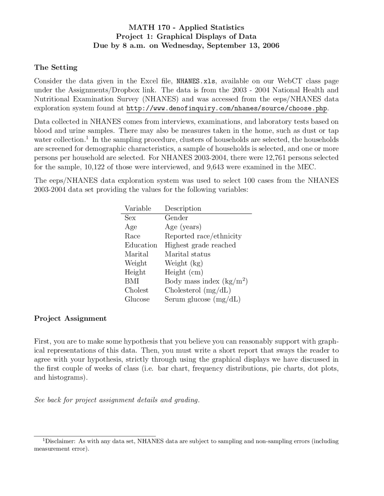 Graphical Display of Data - Applied Statistics - Project 1 | MATH 170 ...
