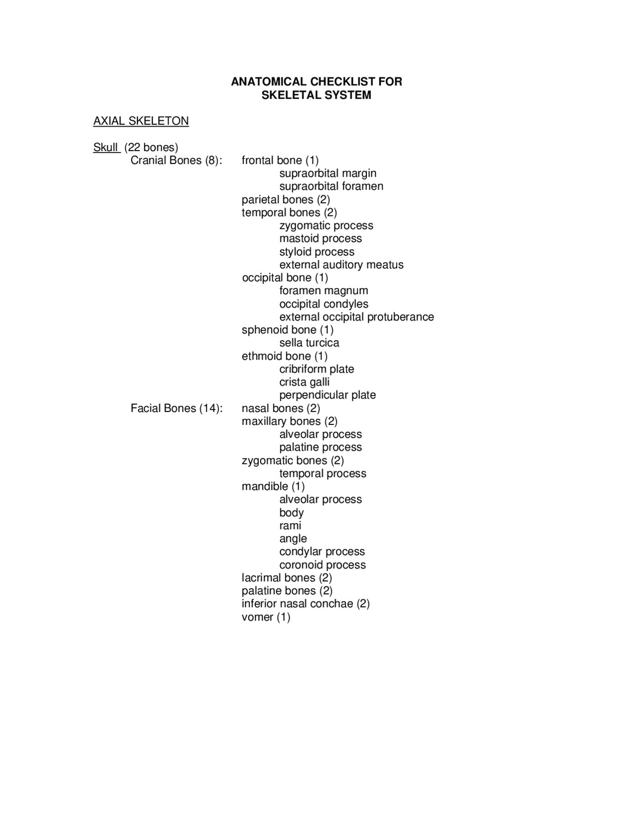 Anatomical Checklist for Skeletal System - Notes | BIOL 2010 - Docsity