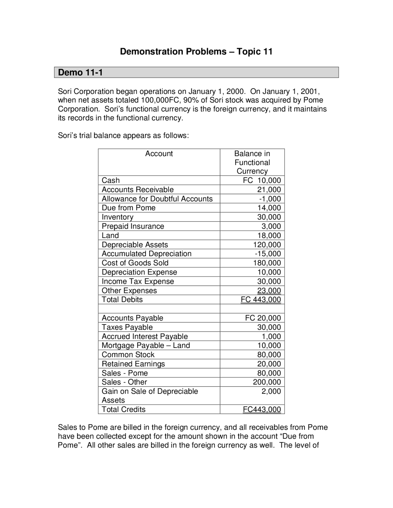 Demonstration Problems On Advanced Accounting Acct 400 Docsity