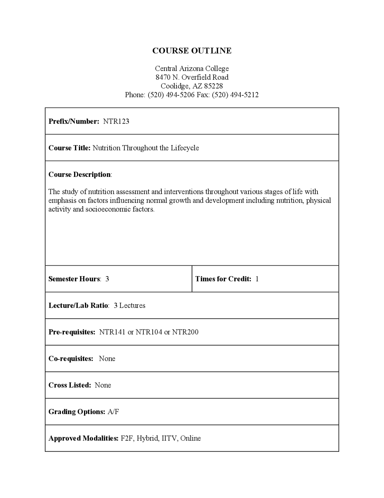 Course Outline For Nutrition Throughout The Life Cycle Ntr 123 Docsity