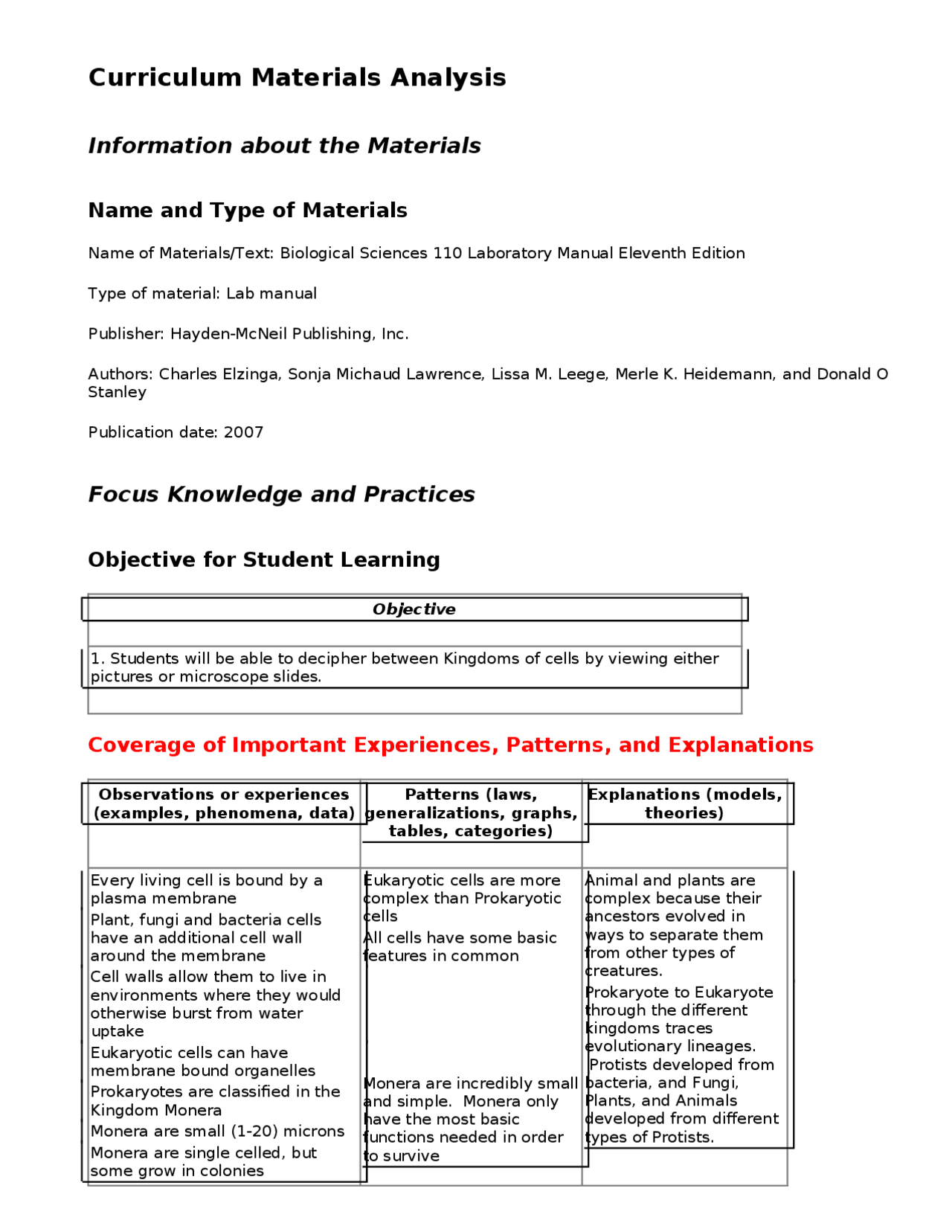 Curriculum Materials Analysis Notes Te 802 Lab Reports Teaching
