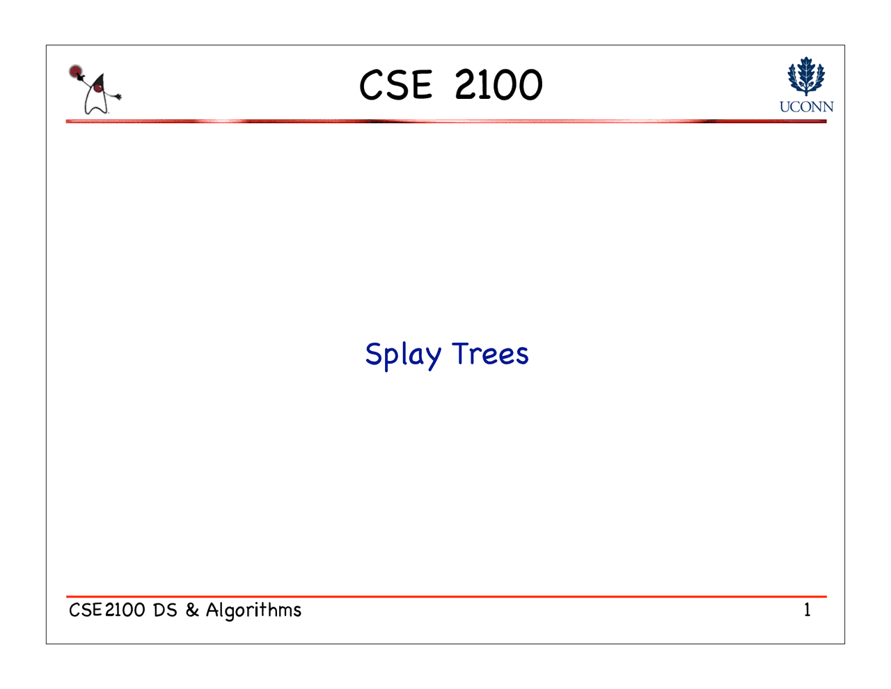 Splay Trees Data Structures And Introduction To Algorithms Cse 2100