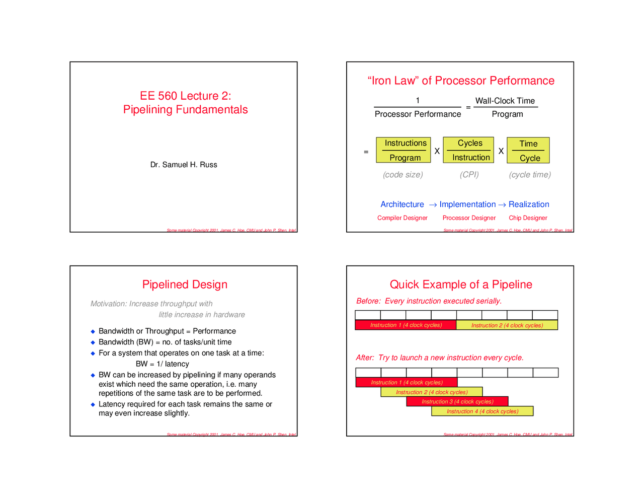 Lecture Slides On Pipelining Fundamentals Ee 560 Docsity
