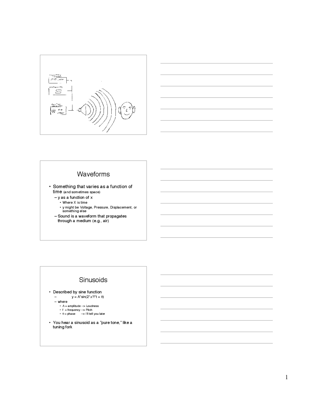 Lecture Slides On Waveforms And Sinusoids Psy 371 Docsity