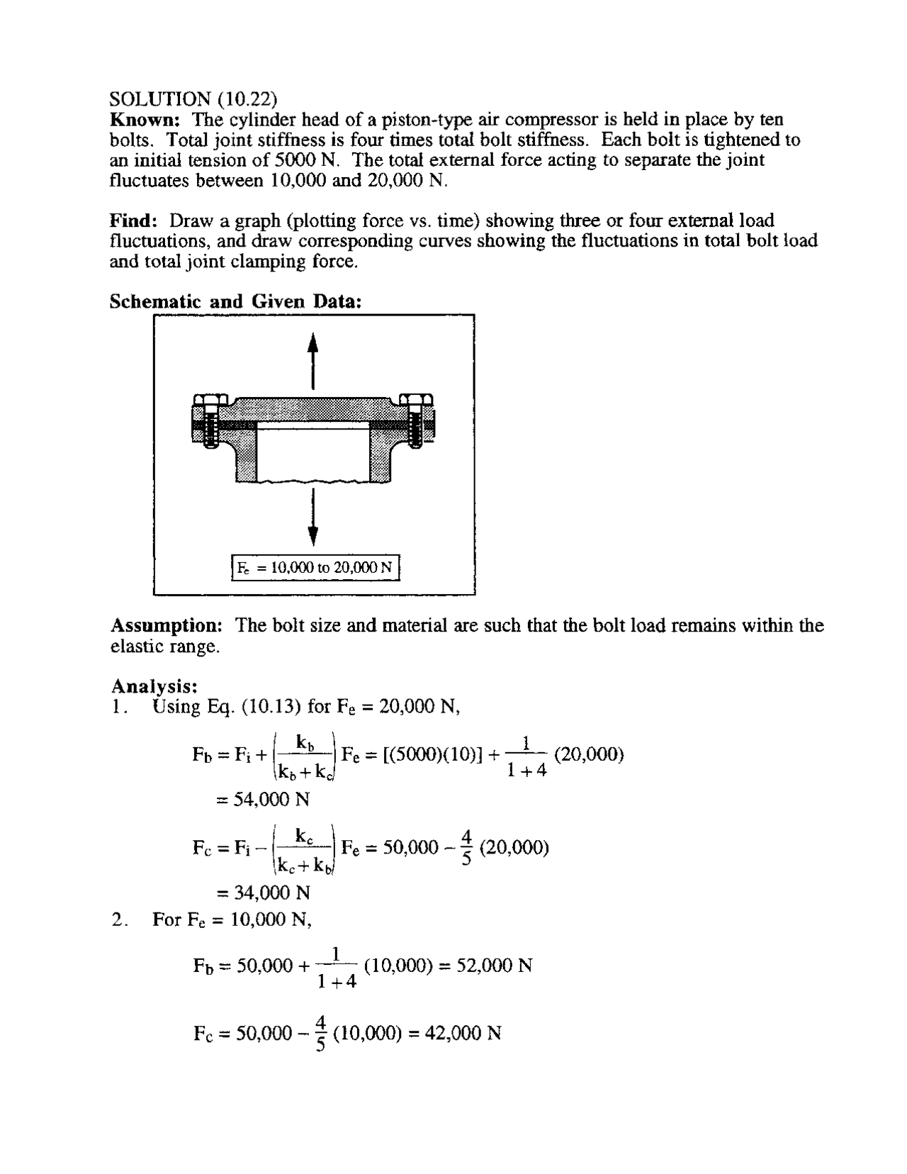 Assignment with Solutions - Machine Design | MECH 3230 | Assignments Machine Design | Docsity