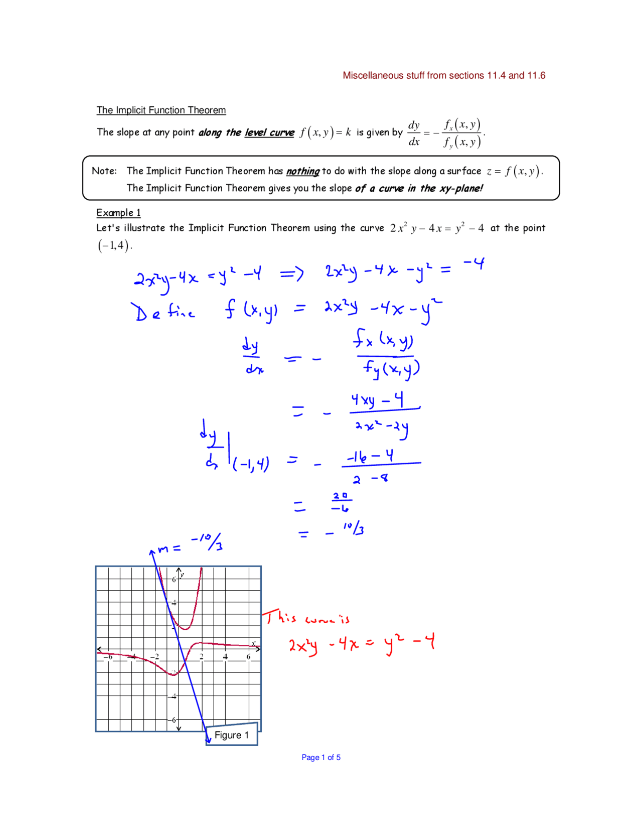 The Implicit Function Theorem Examples With Resolution Mth 254