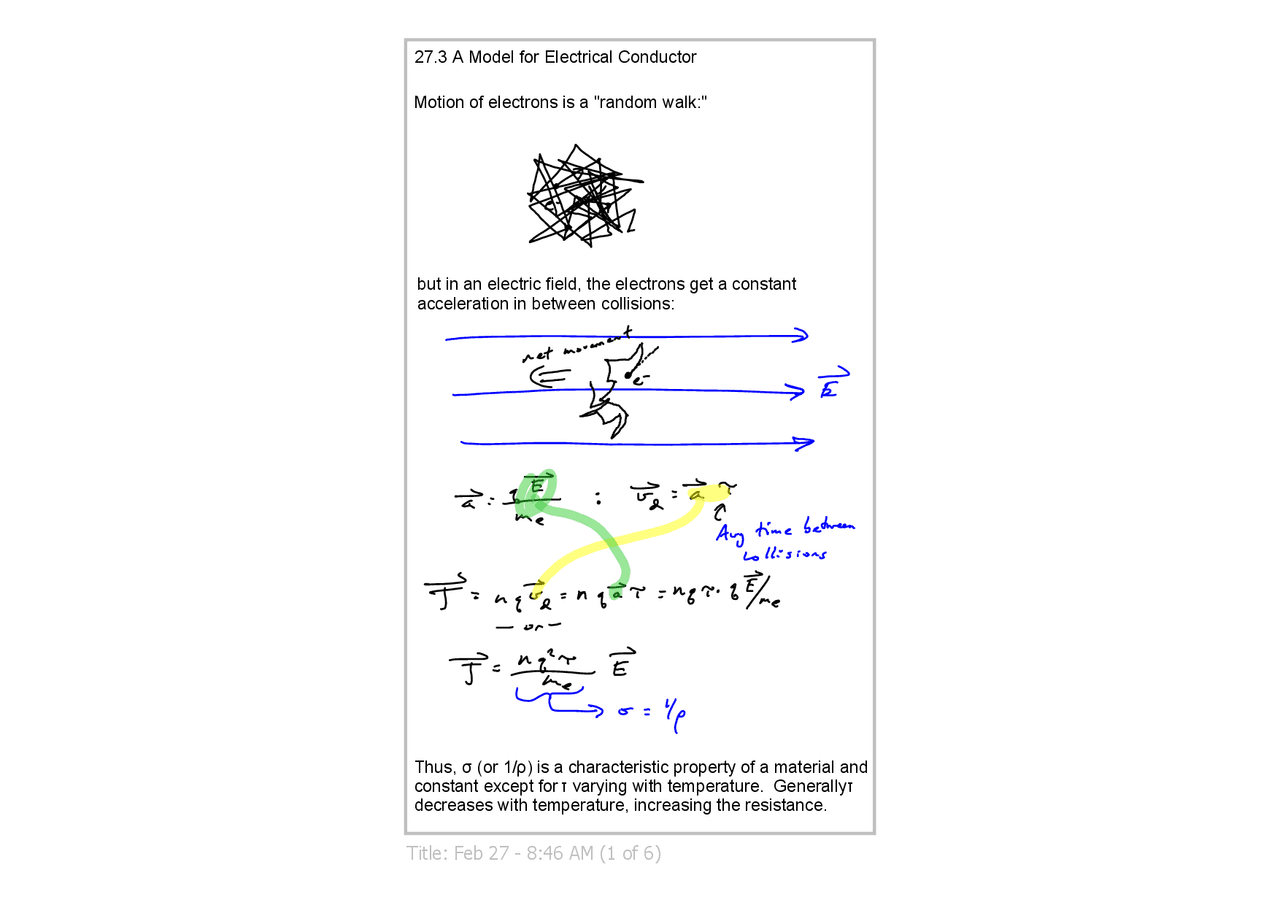 A Model of Electrical Conductor - Slides | PHYS 2110 - Docsity