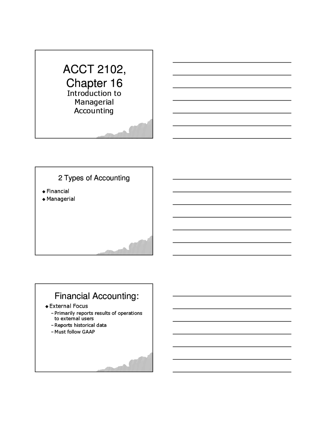 Introduction To Managerial Accounting Lecture Slides Acct 2102