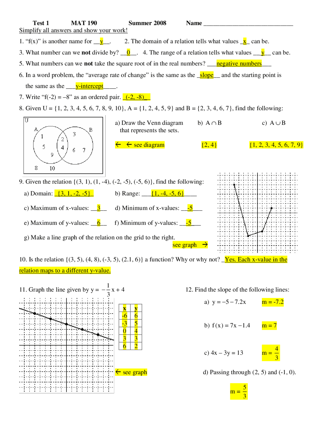19 Solved Problems On Mathematical Modeling Exam Mat 1101 Docsity
