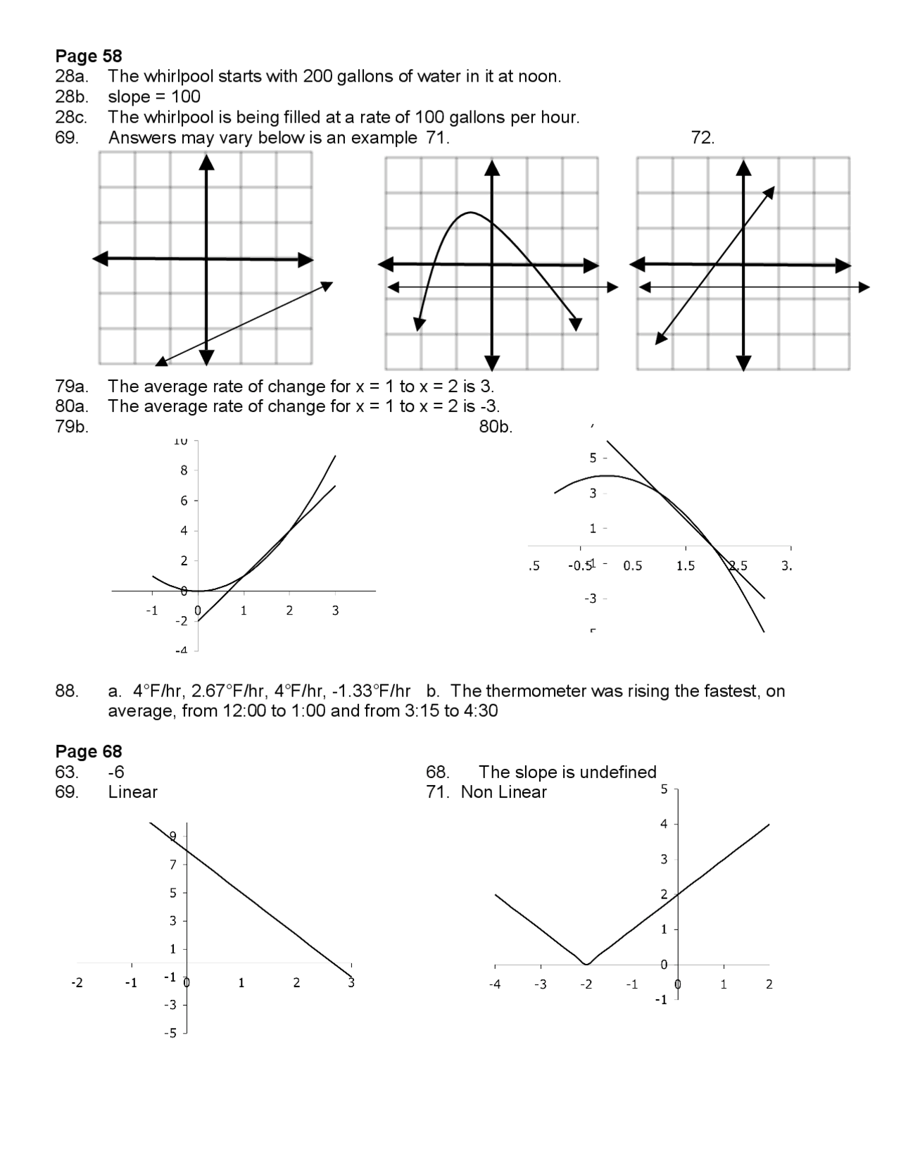 Questions on College Algebra I - Examination | MATH 112 | Exams Algebra | Docsity