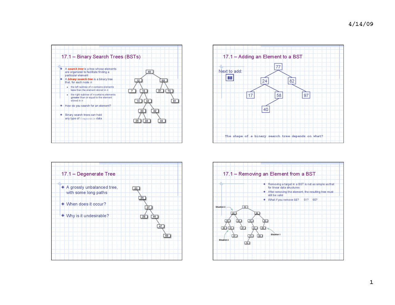 Binary Search Trees Adding An Element To A Bst Slides Cs 230 Docsity