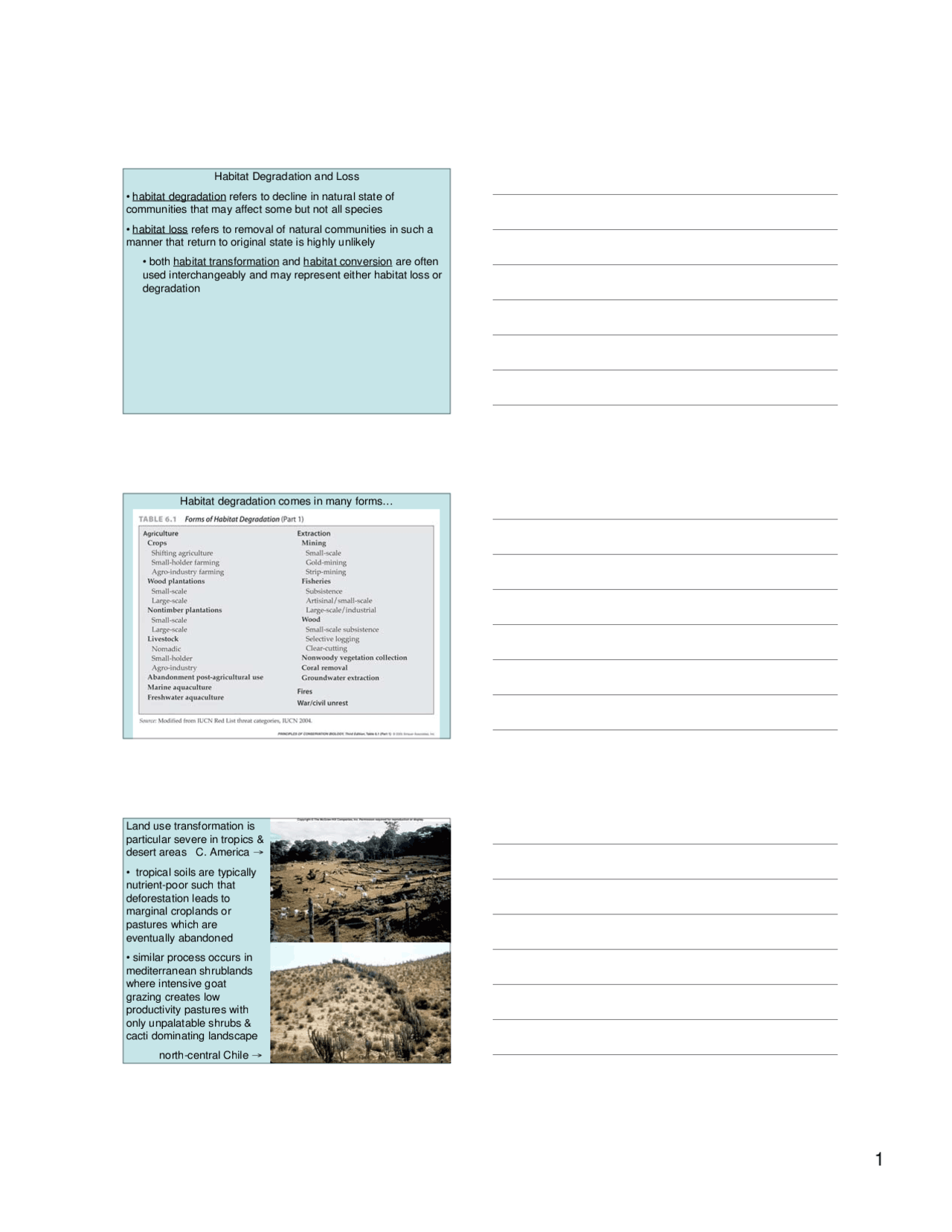 Habitat Degradation And Loss Lecture Slides Bios 406 Docsity